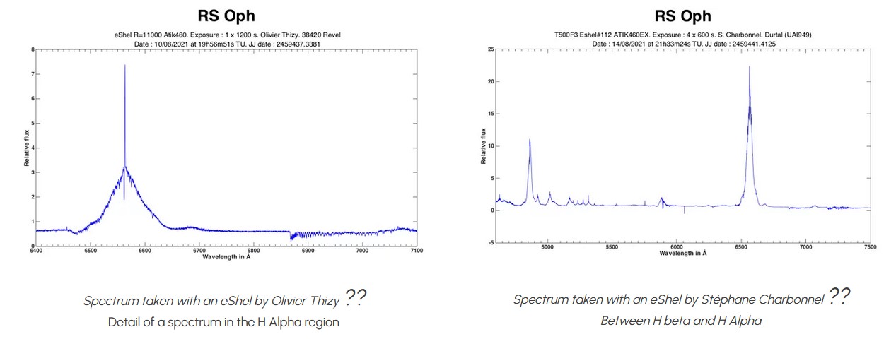 RS Oph : the contribution of Shelyak spectrographs – APM Professional ...